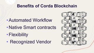 Corda Blockchain | PPTX | Technology Industry | Industries