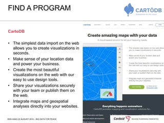 Cordaid Open Data - DRR and World Risk Index | PPT