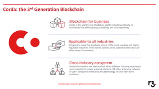 Introduction to Corda Blockchain for Developers | PPTX