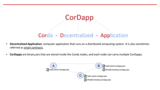 Corda Developer Bootcamp: Introduction to Corda | PPT