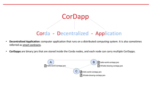Corda Developer Bootcamp: Introduction to Corda | PPT