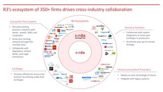 Corda Developer Bootcamp: Introduction to Corda | PPT