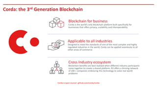 Corda Developer Bootcamp: Introduction to Corda | PPT