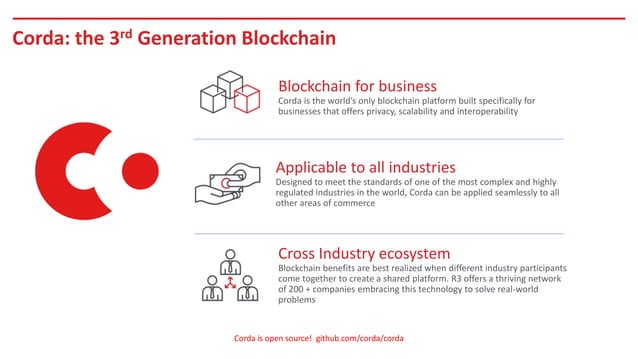 Corda Developer Bootcamp: Introduction to Corda | PPT