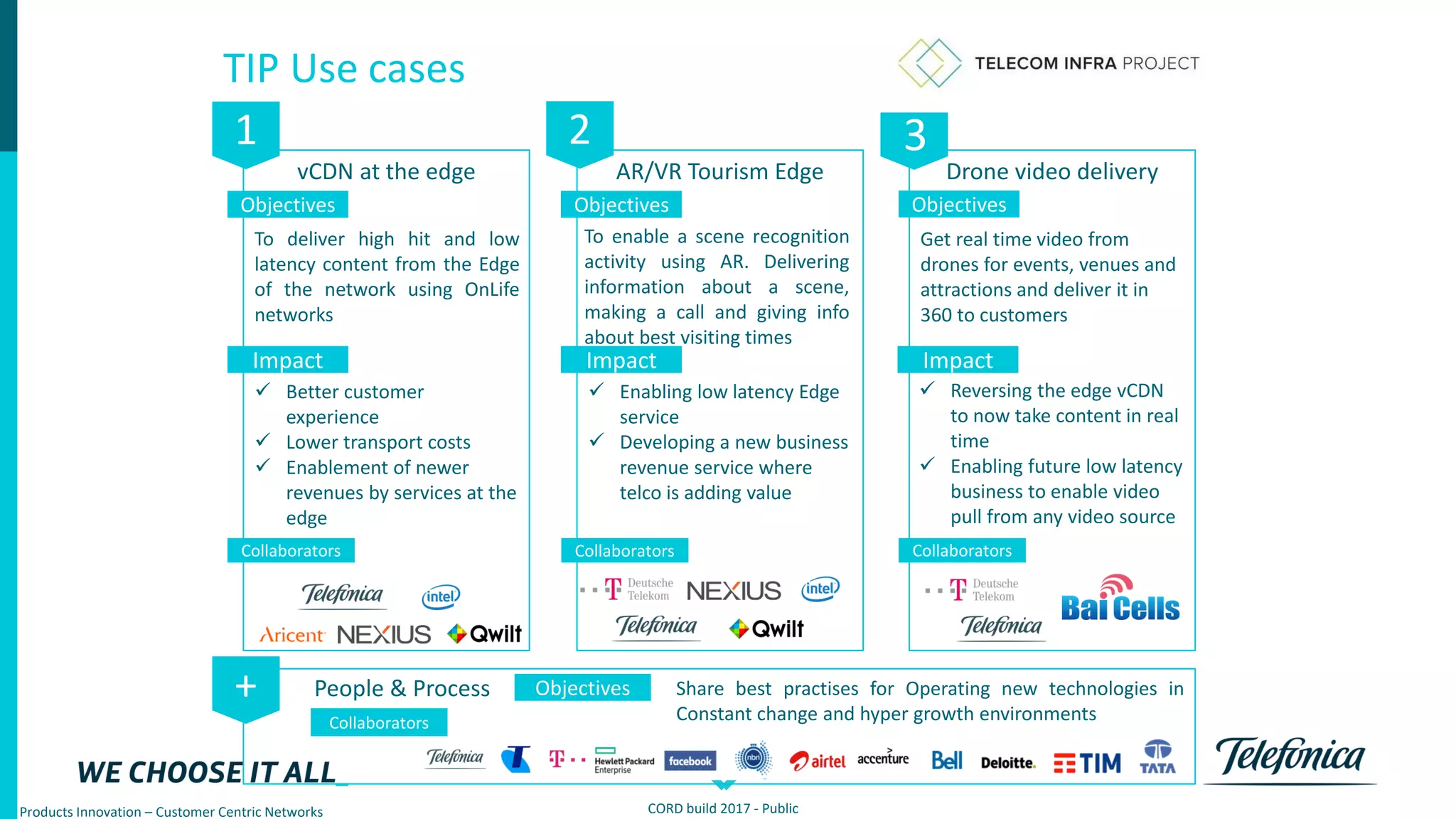 Edge computing: Cord build 17 telefonica use cases | PDF