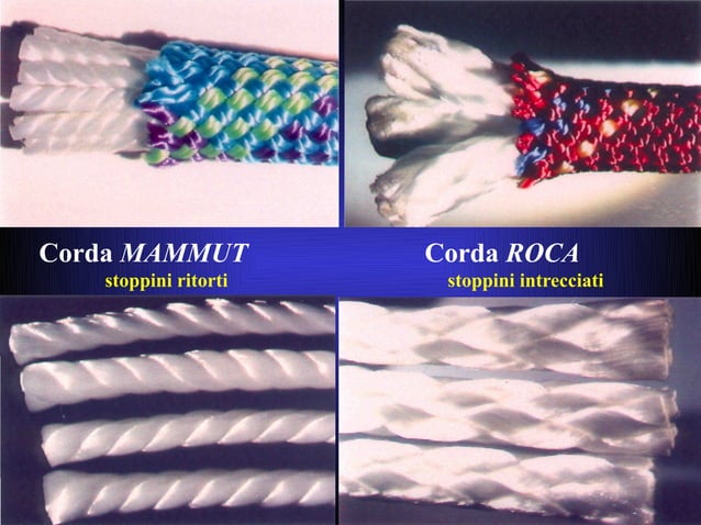 Corde norme e caratteristiche1 | PDF