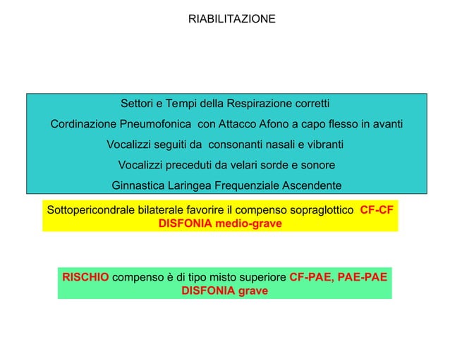Cordectomie powerpointbellobello11111.ppt