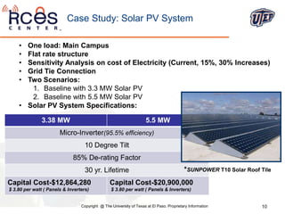 2012 Reenergize the Americas 6A: Salvador Cordero | PPT