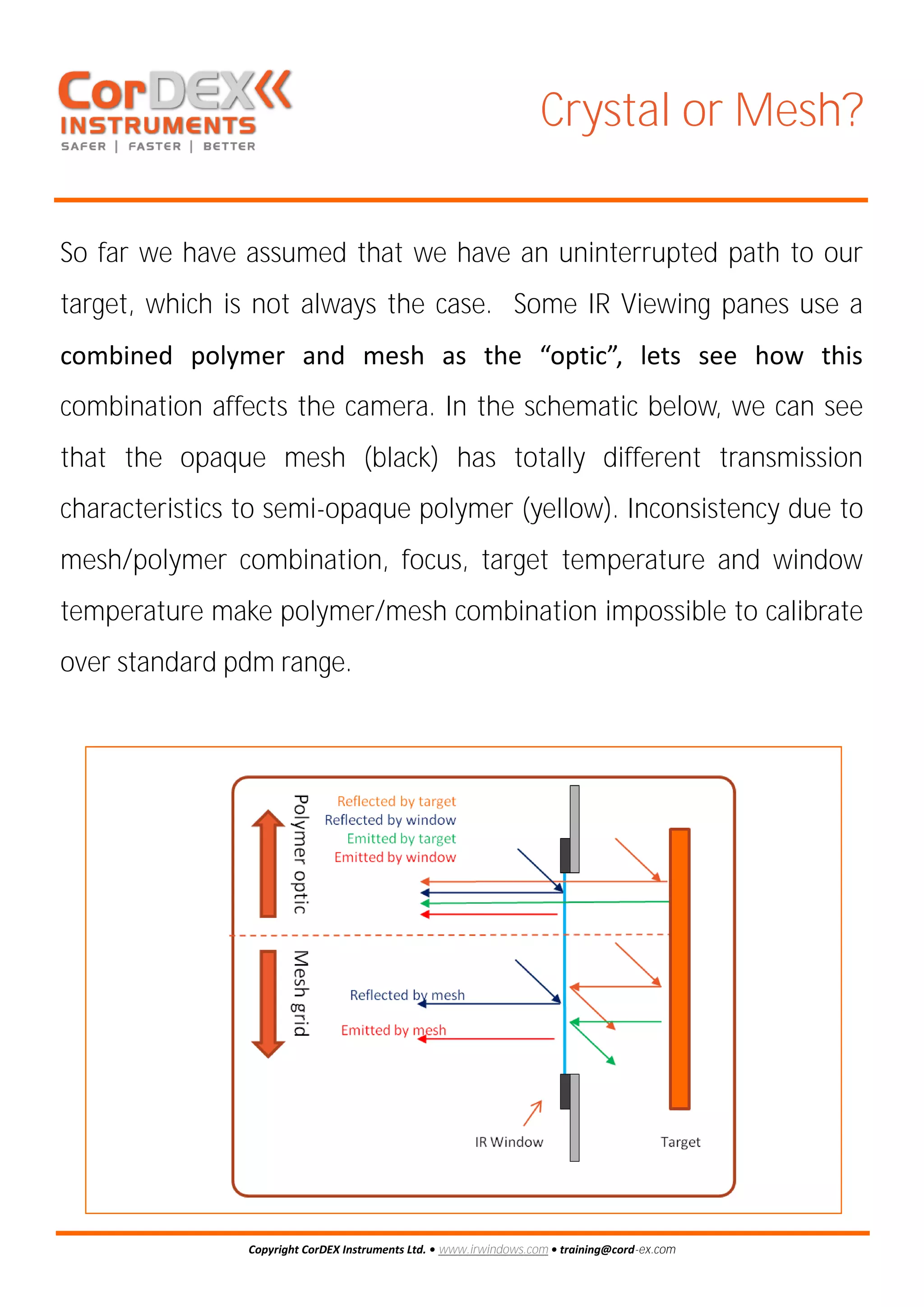 Cordex Instruments - IR Window Transmission Guidebook | PDF