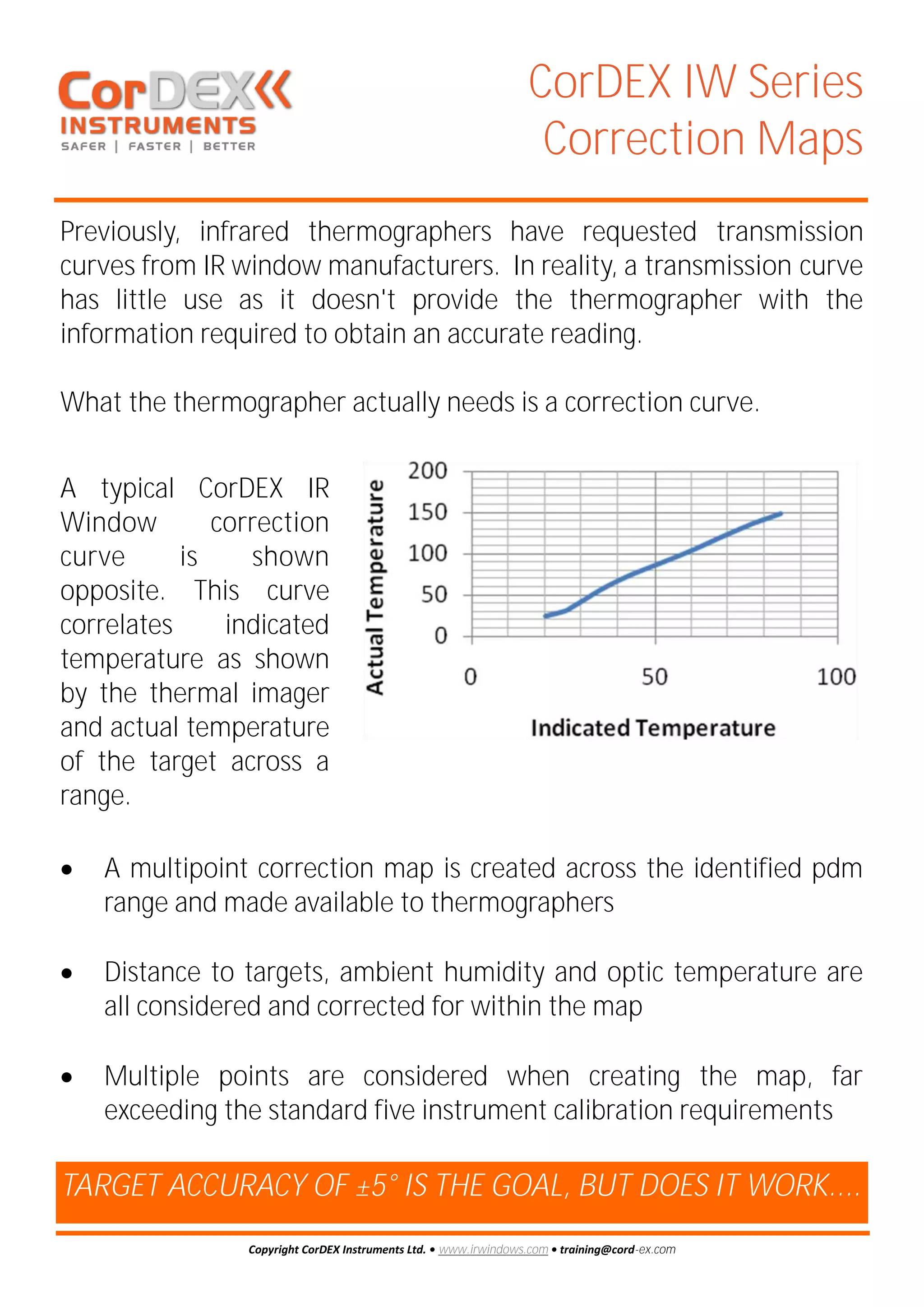 Cordex Instruments - IR Window Transmission Guidebook | PDF