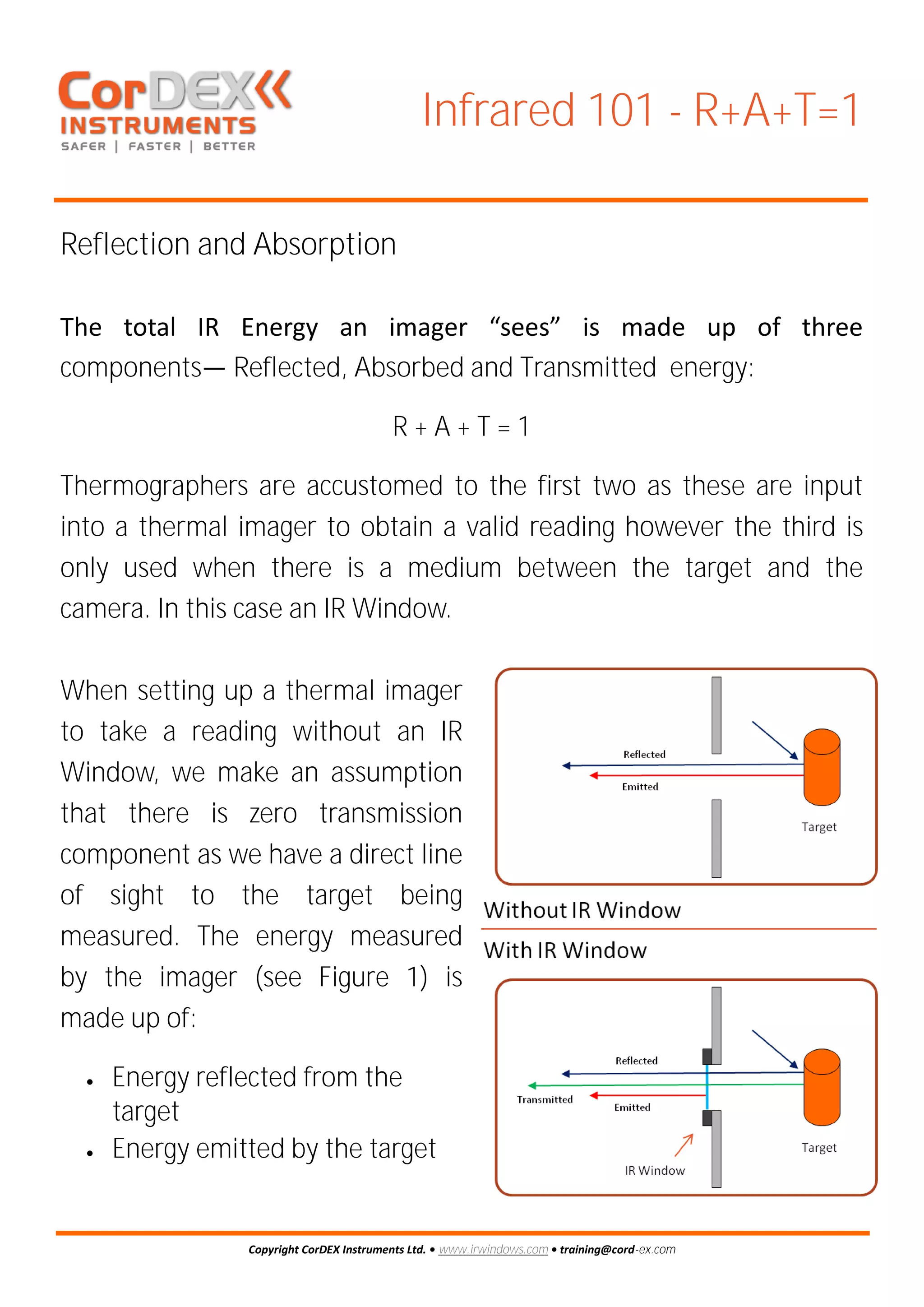 Cordex Instruments - IR Window Transmission Guidebook | PDF