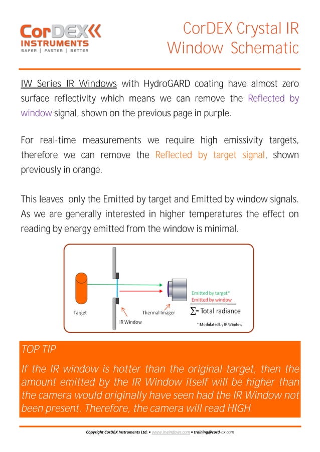 Cordex Instruments - IR Window Transmission Guidebook | PDF