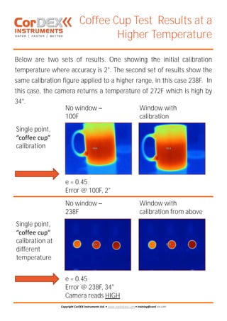 Cordex Instruments - IR Window Transmission Guidebook | PDF
