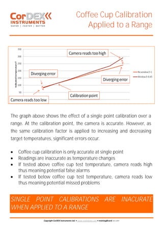 Cordex Instruments - IR Window Transmission Guidebook | PDF