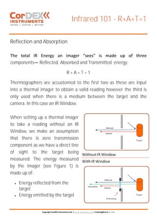 Cordex Instruments - IR Window Transmission Guidebook | PDF