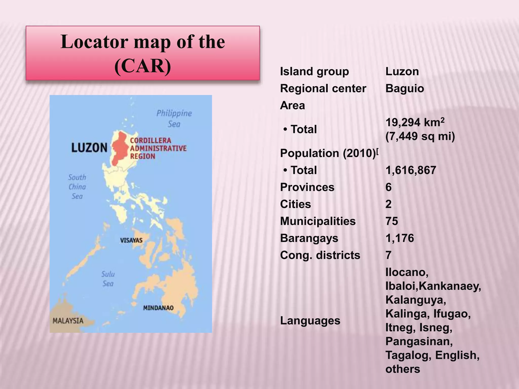 (CAR)Cordillera Administrative Region | PPTX