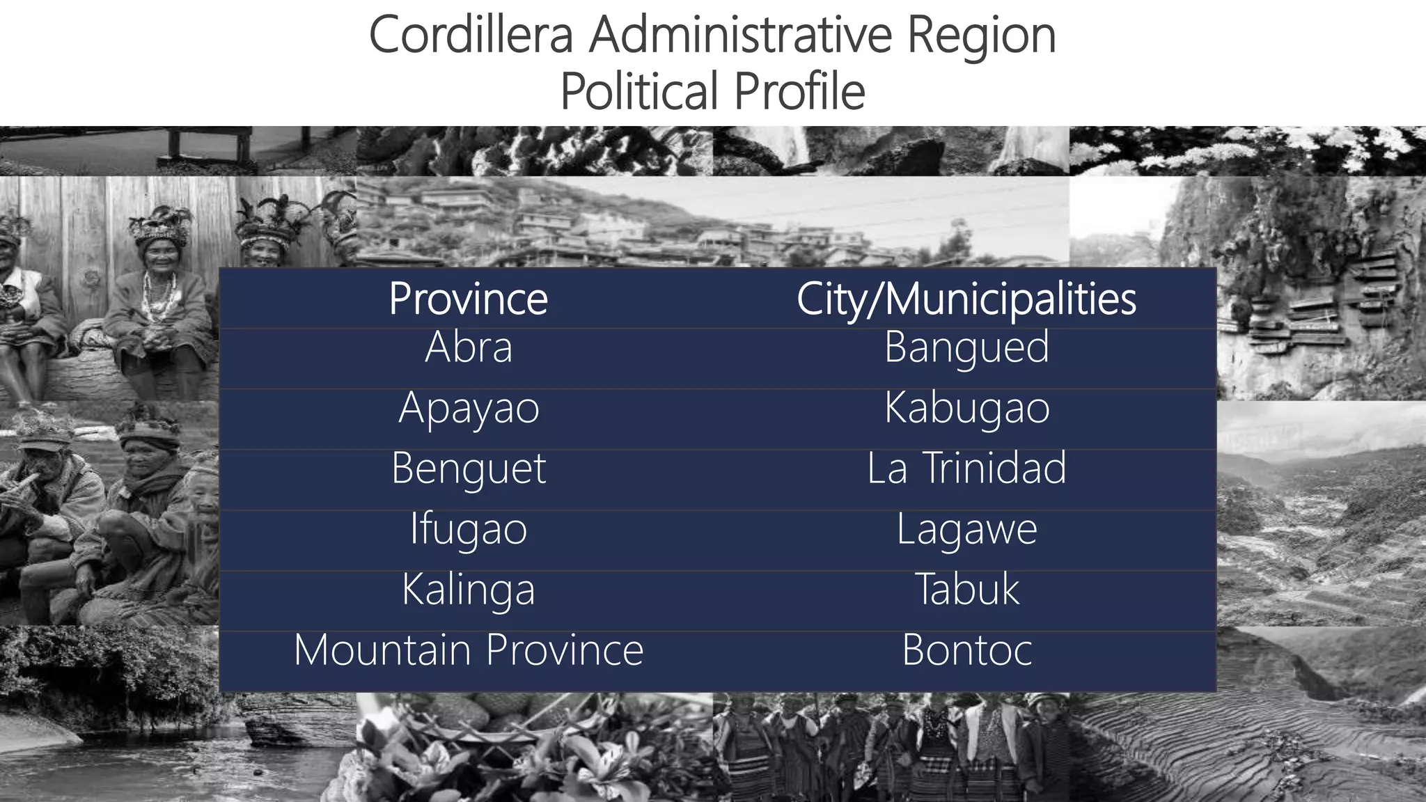 Cordillera administrative region (car) | PPTX