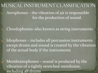 CORDILLERA MUSIC.pptx