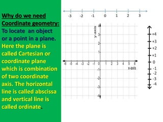 Cordinate geometry for class VIII and IX | PPT