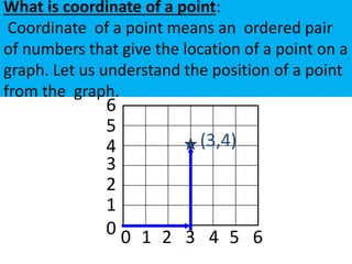 Cordinate geometry for class VIII and IX | PPT
