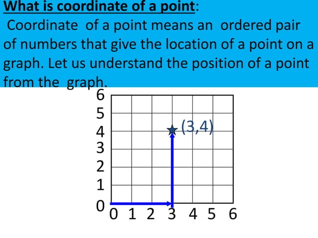 Cordinate geometry for class VIII and IX | PPT | Geography | Science