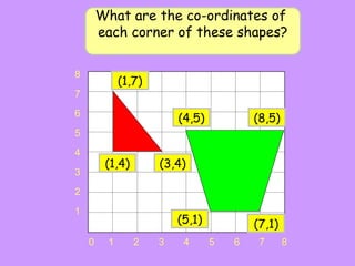 cordinates-cordinate plane, plotting coordinates of points.ppt