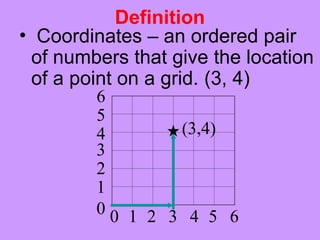 cordinates-cordinate plane, plotting coordinates of points.ppt