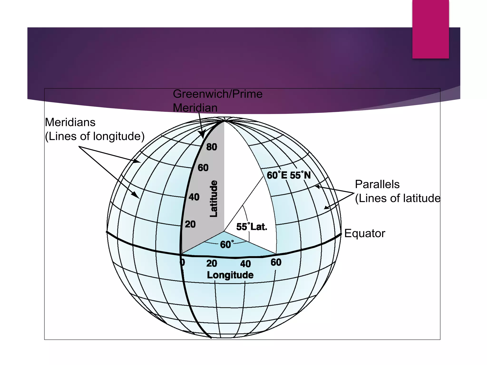 Cordinate system and map projection.pdf