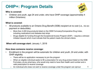 Roadmap to Optimal Drug Access (Vivian Leong MOHLTC) June 14, 2017 | PPT