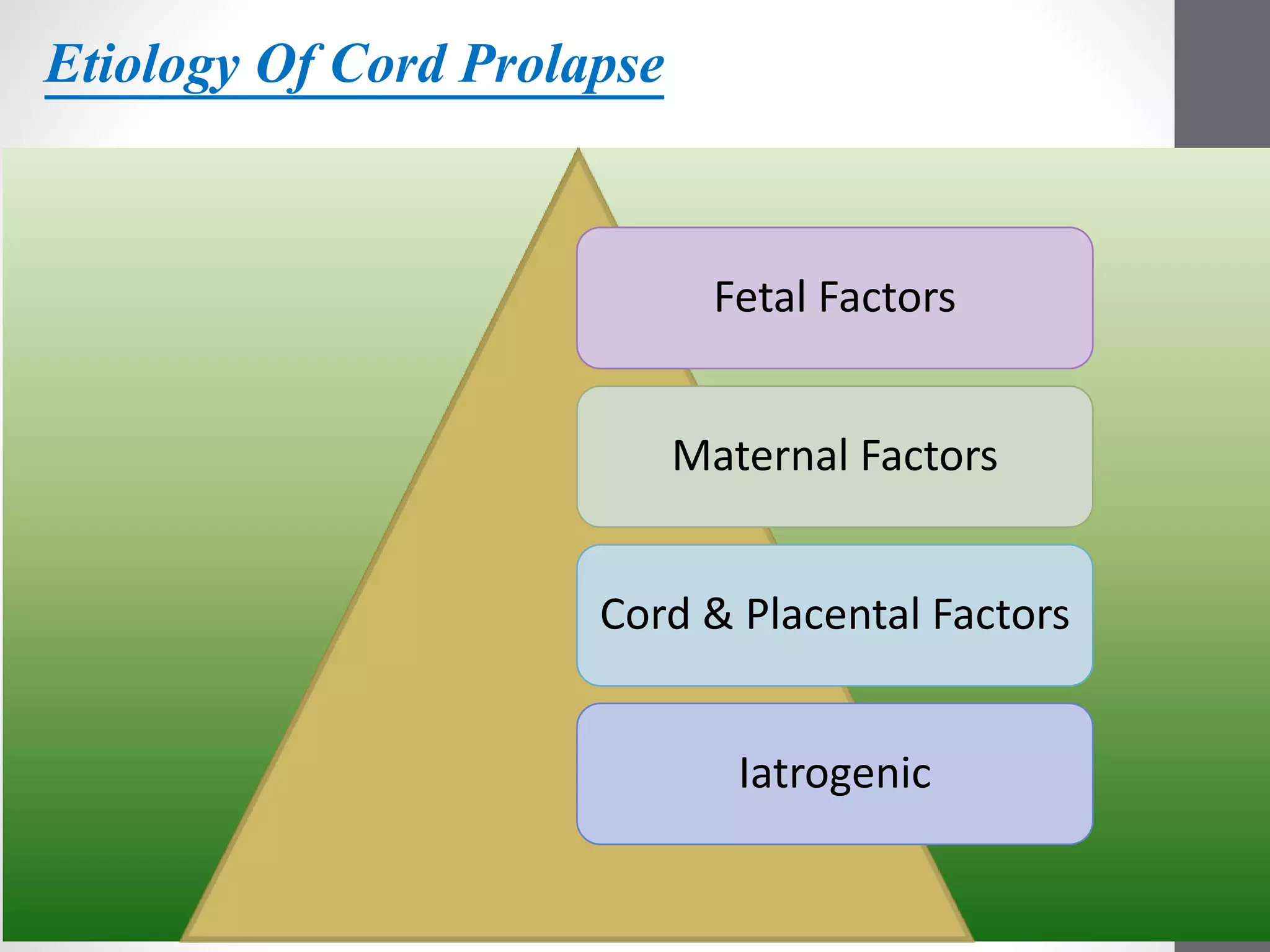 Umbilical Cord prolapse | PPTX