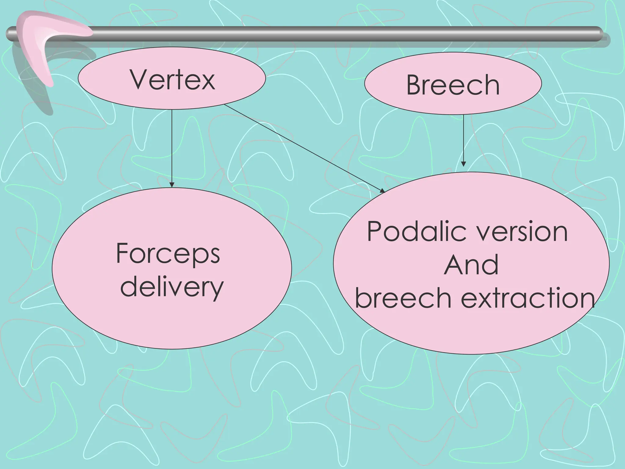 CORD PROLAPSE.pptanngkljndirebfkzjnbkjnourvvn | PPT
