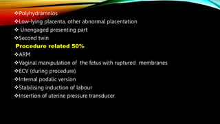 CORD PROLAPSE AND CORD PRESENTATION.pptx