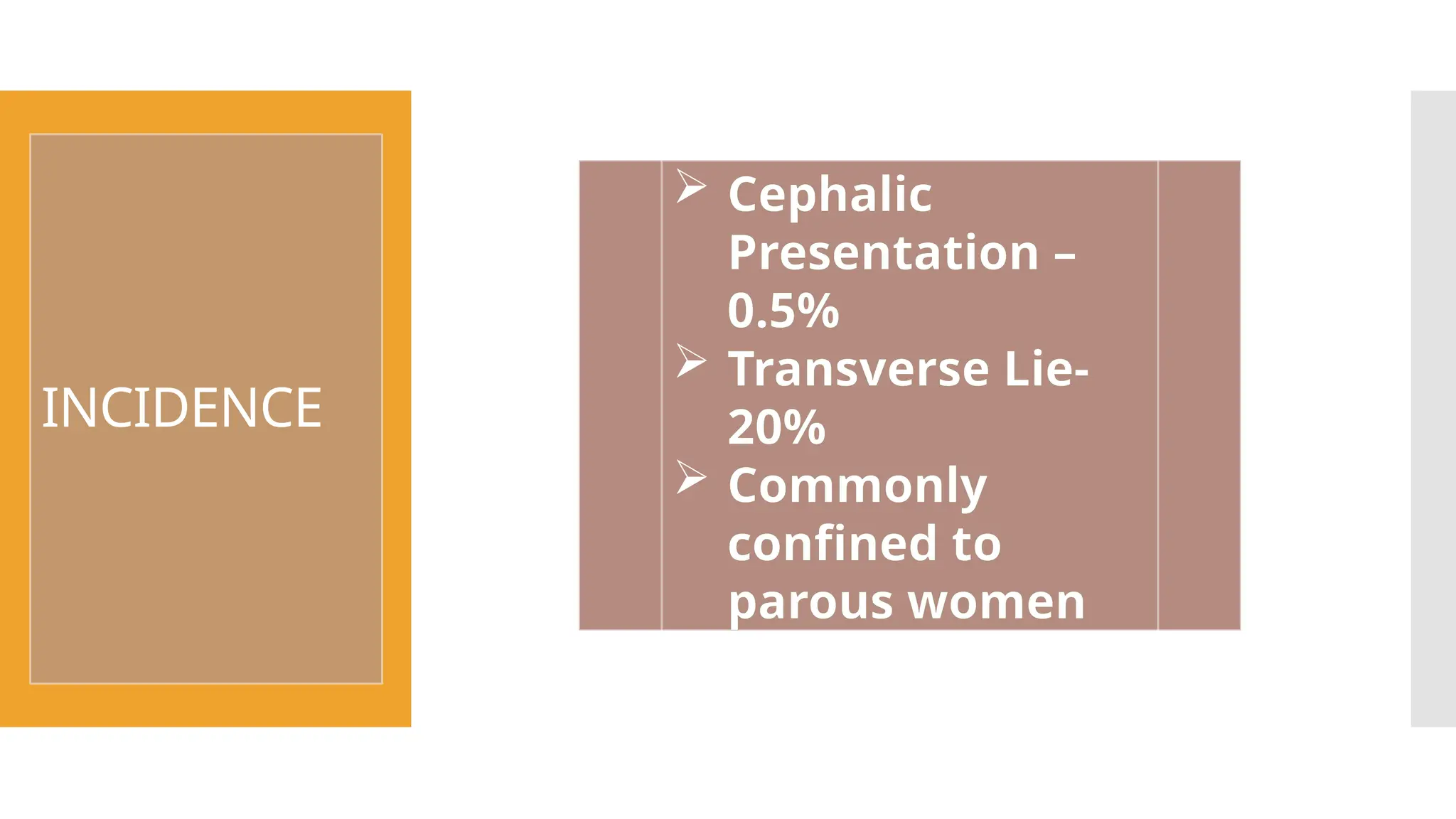 cord prolapse and presentation BY ANUSHRI SRIVASTAVA.pptx