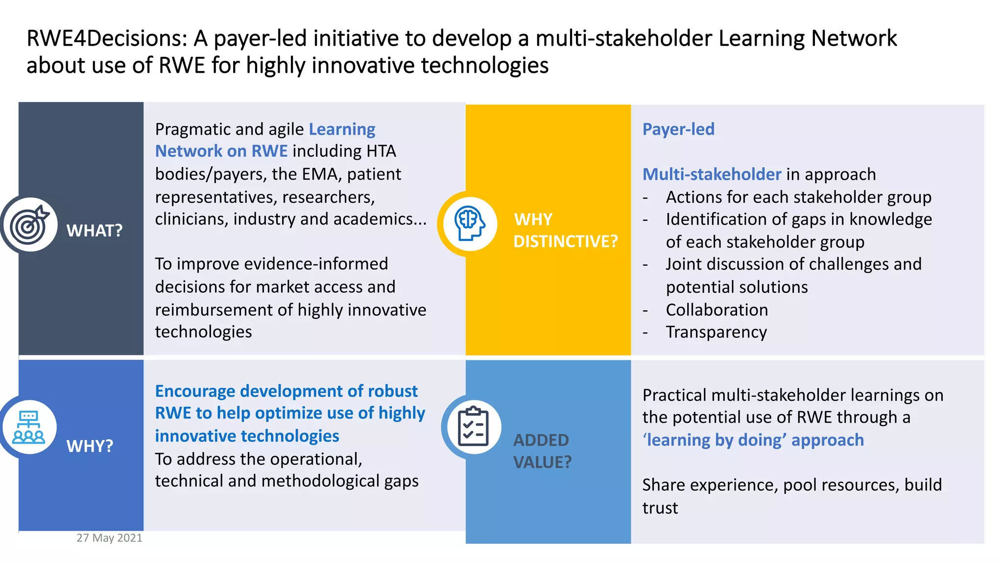 Webinar 2: Matching Access to Risk (Toon Digneffe slides) | PDF