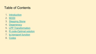 MODI_SteppingStone.pptx