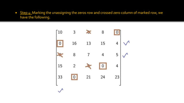 Hungarian Assignment Problem | PPTX