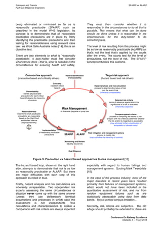 Core 2014-paper-SFAIRP vs. ALARP | PDF