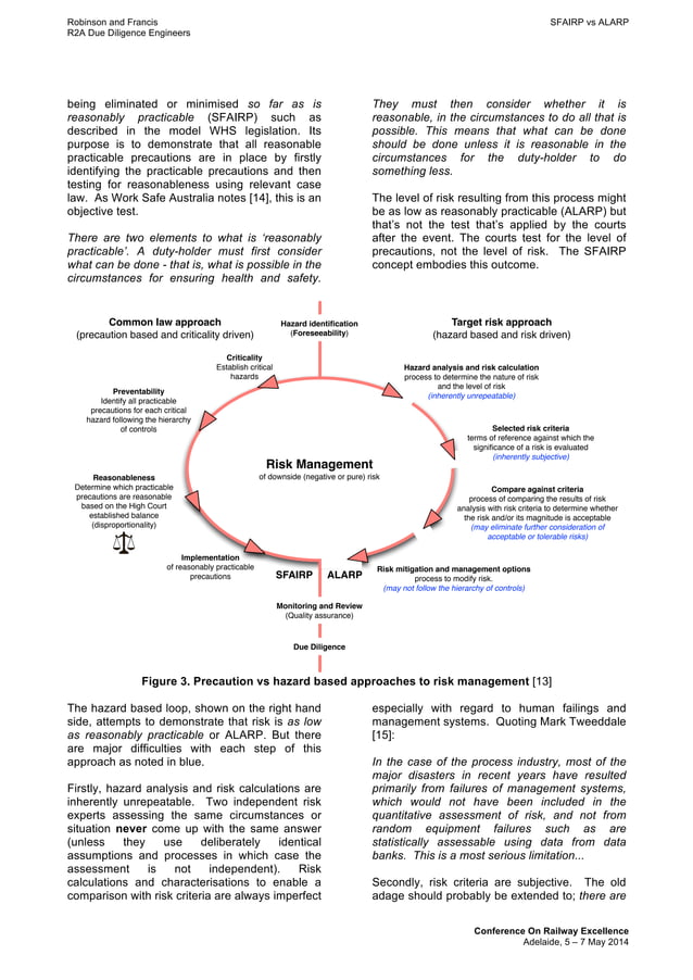 Core 2014-paper-SFAIRP vs. ALARP | PDF | Law