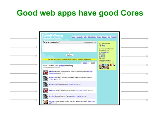 Core and Paths: Designing Findability from the Inside and Out | PPT