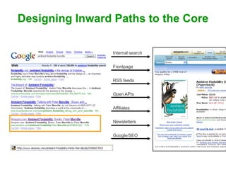 Core and Paths: Designing Findability from the Inside and Out | PPT