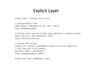 iOS Core Animation | PDF