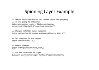 iOS Core Animation | PDF