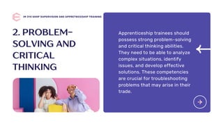 Core-Competencies.pptx | Careers