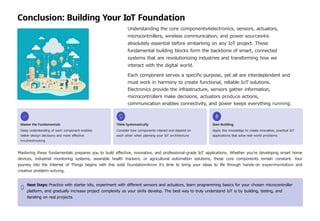 Core Components of Internet of Things (IoT) | PPTX