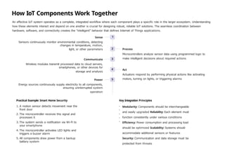 Core Components of Internet of Things (IoT) | PPTX