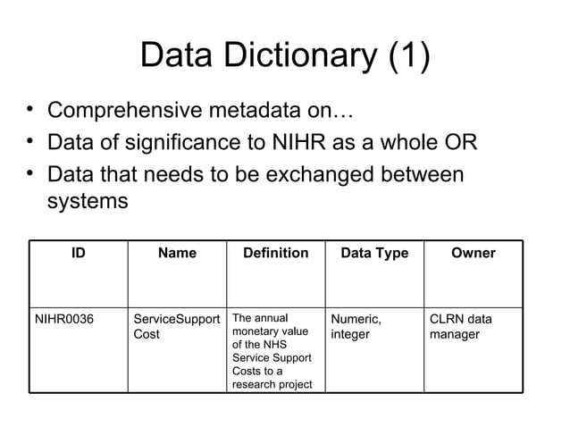 Core Data Model Ppt