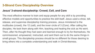 CORE-DISCIPLESHIP.pptx