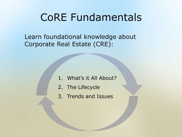 CoRE Fundamentals Overview | PPT