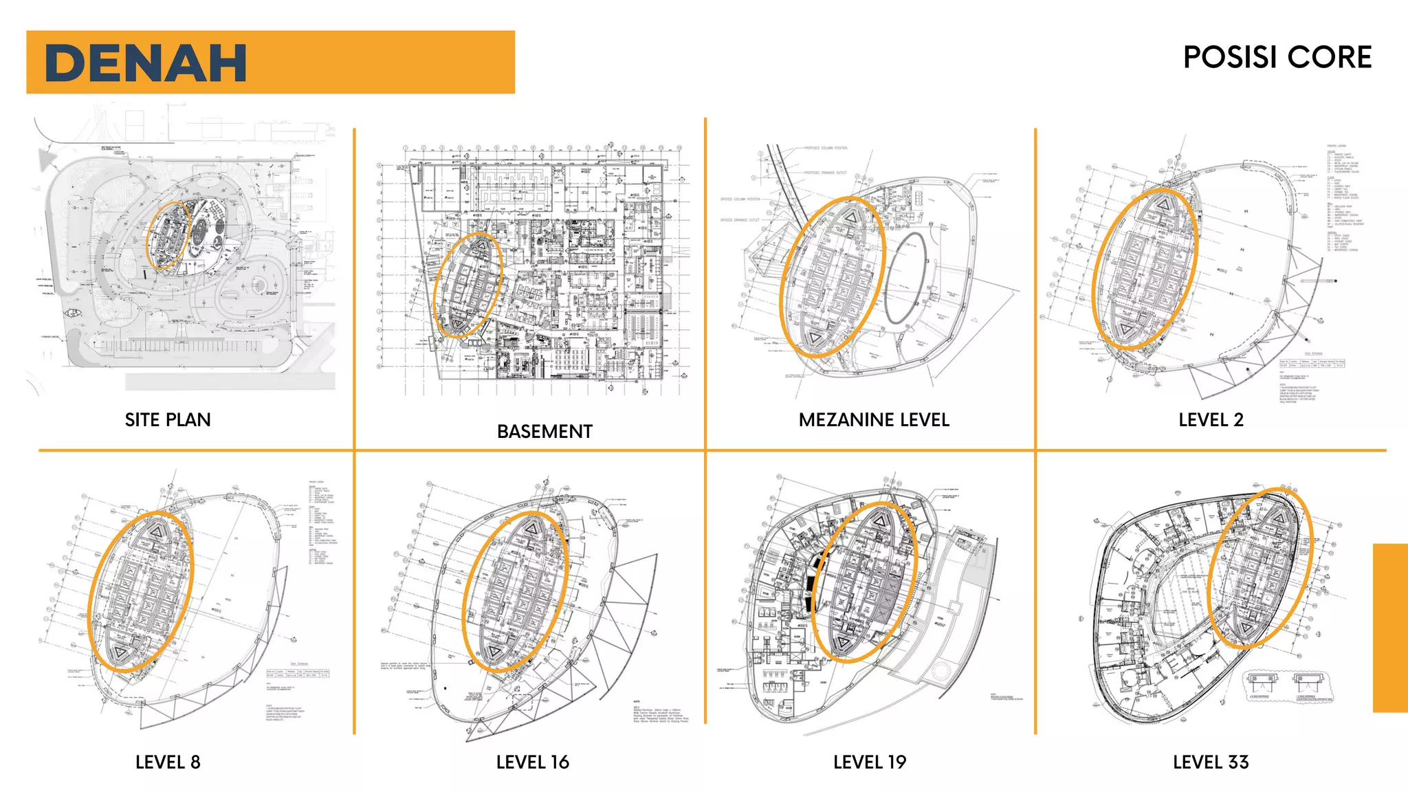 CORE-Inti Bangunan_Kelompok 2_SBT.pdf