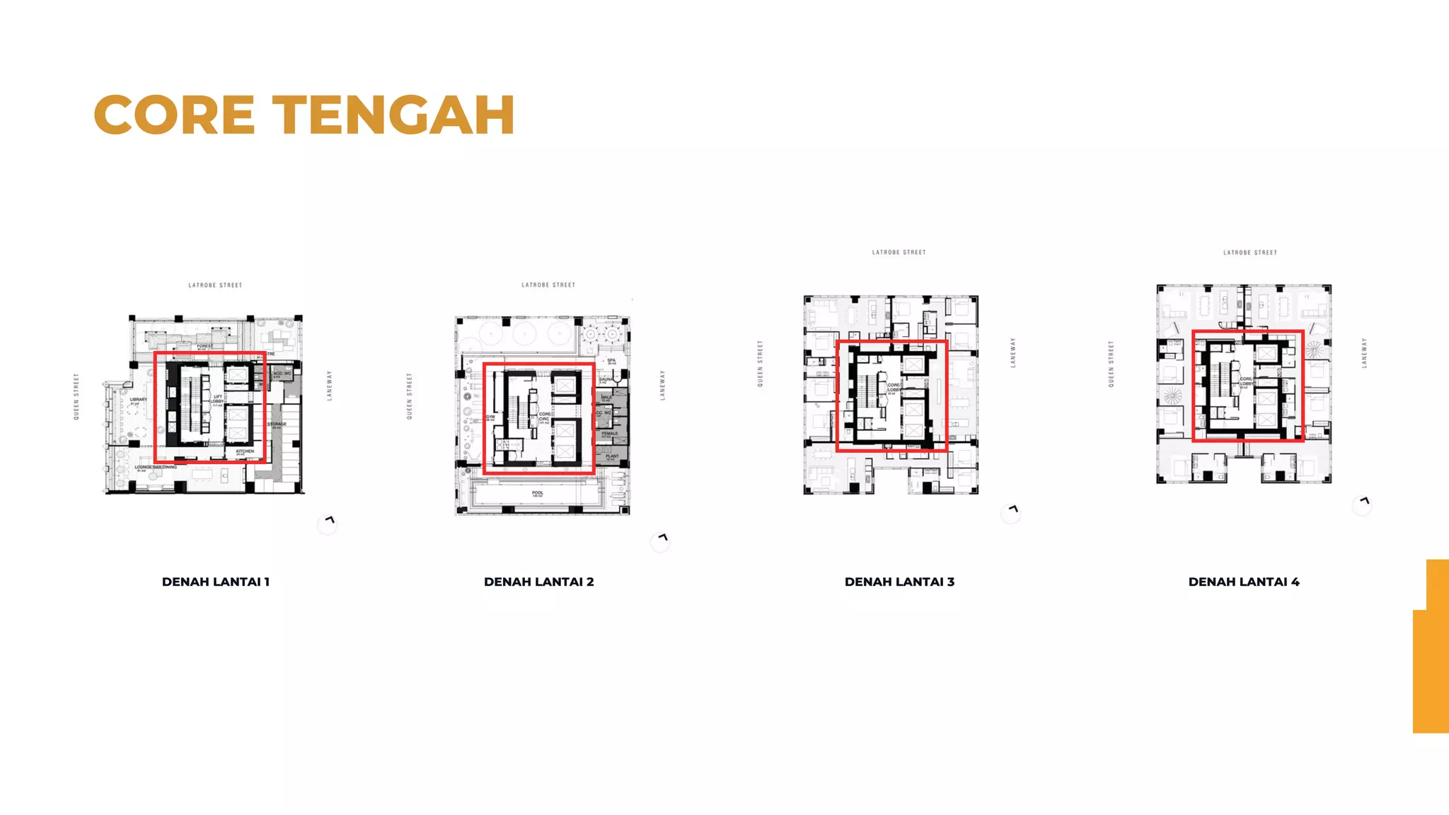 CORE-Inti Bangunan_Kelompok 2_SBT.pdf